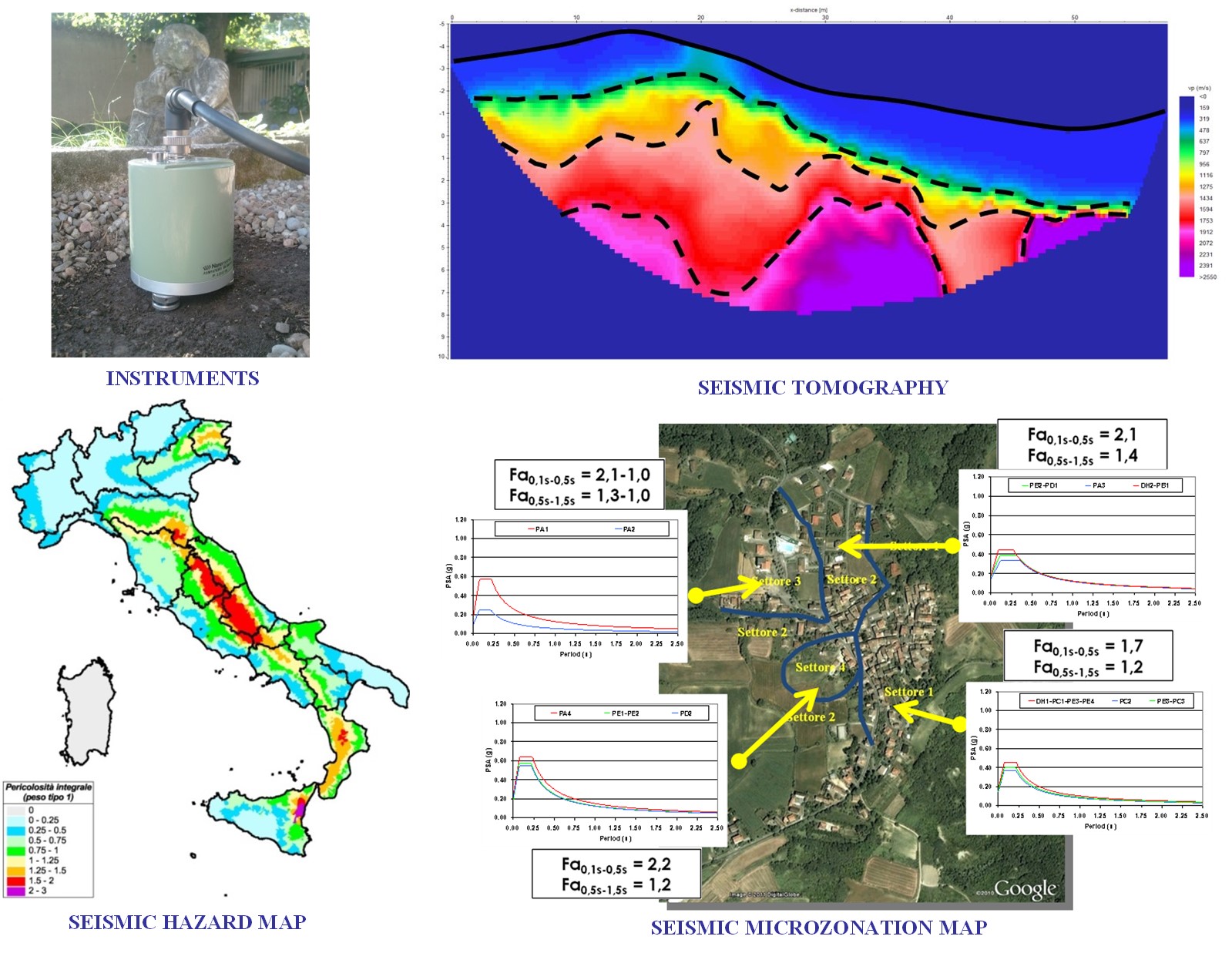 Earthquake Engineering – Degree Programme in Civil Engineering